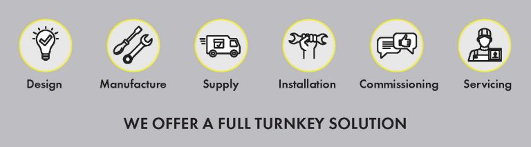 Full Turnkey Solution – BLE